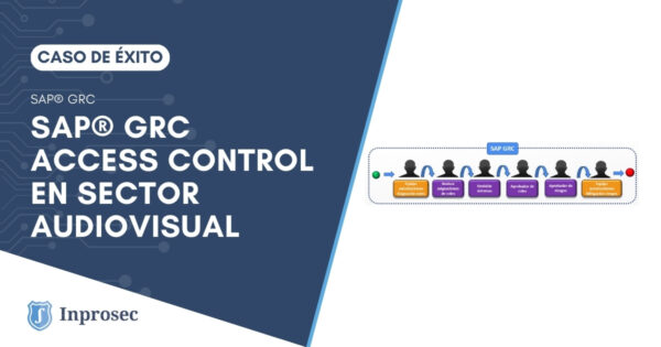 Success Story Implementation Of Sap® Grc Access Control At A Leading