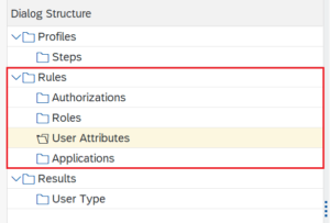 SAP® Licensing - Inprosec