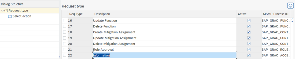 Additional Features for ARM of SAP GRC - Inprosec
