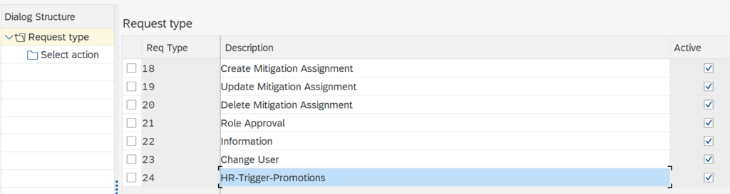 Additional Features for ARM of SAP GRC - Inprosec