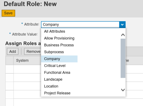 Additional Features for ARM of SAP GRC - Inprosec