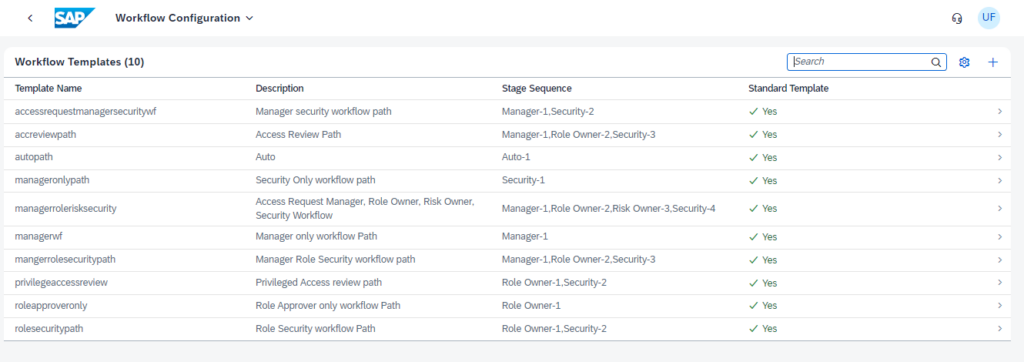 How to configurate PAM IAG - Inprosec